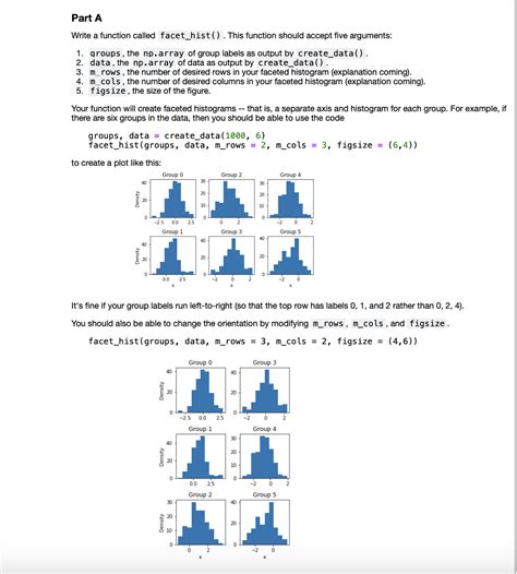 Solved Requirements 1 ﻿your Function Should Work