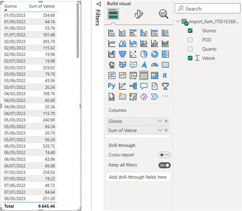 solved how to sum by rows these data microsoft fabric community