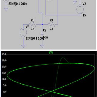 Memcapacitor Emulator Download Scientific Diagram
