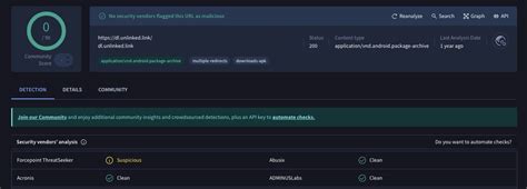 13 Best Unlinked Codes April 2025 Install Secret Apps