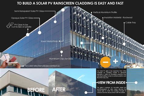 Install A Solar Pv Rainscreen Cladding Onyx Solar Energy
