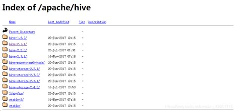 hive安装与配置详解 csdn博客