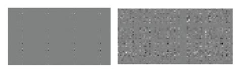 Visualizing Deep Learning