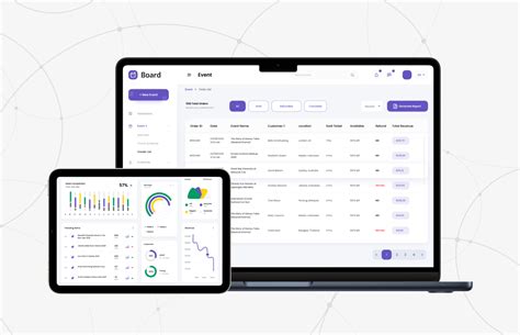 How Service Oriented Ticketing Solutions Enhance Customer Experience Softjourn
