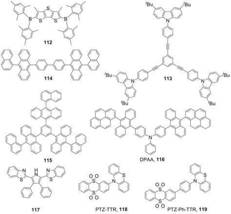 Chemical Structures Of Emitters For Single Fluorescent Molecule Based Download Scientific