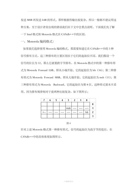 使用canoe进行can总线的dbc文件制作 doc 人人文库网