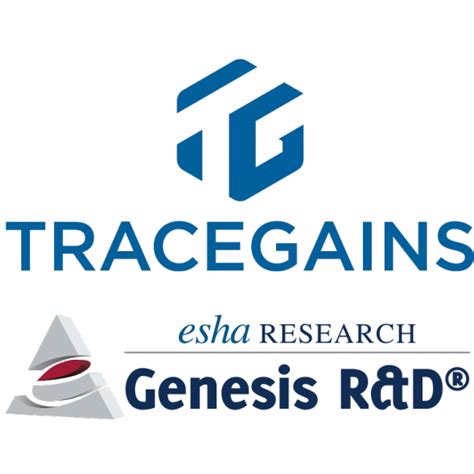 Esha Research And Tracegains Announce Strategic Partnership To Accelerate