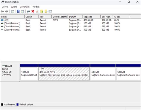 Windows Diskpart Recovery Partition Silme It Backlogs