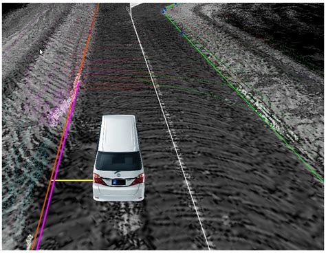 sensors free full text a robust vehicle localization approach based