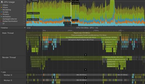 Best Practices For Profiling Game Performance Unity