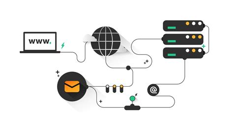 Web And Email Hosting Should You Use The Same One The Hostpapa Blog