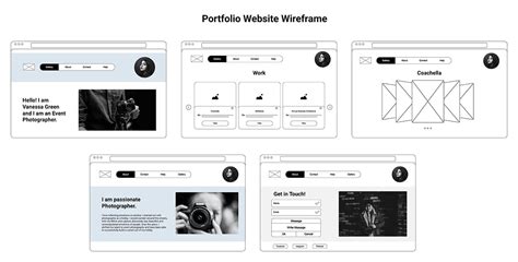 Analytics Dashboard Wireframe Template Visme