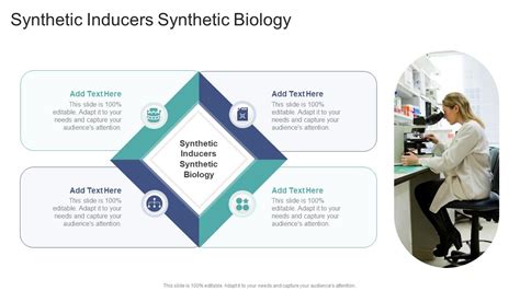 Synthetic Inducers Synthetic Biology In Powerpoint And Google Slides CPP PPT Template