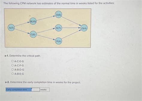 Solved The Following Cpm Network Has Estimates Of The Normal