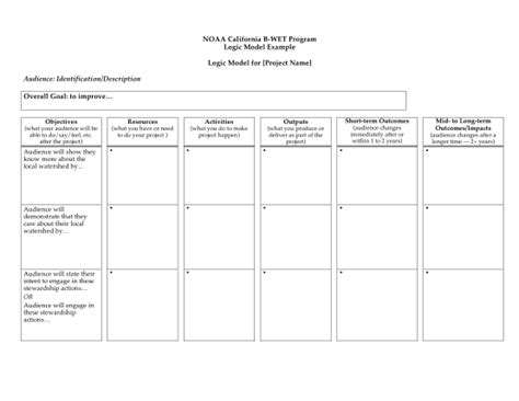 59 Logic Model Template Page 3 Free To Edit Download And Print Cocodoc