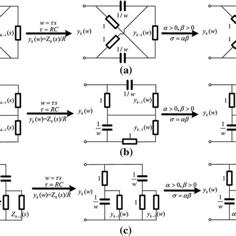 Prototype Normalized And Scaling Iterating Circuits Of Negative Download Scientific Diagram