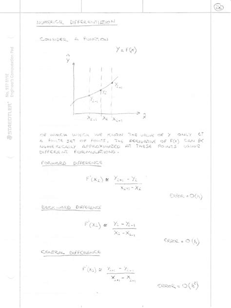 numerical differentiation pdf teaching methods and materials