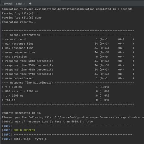 A Beginners Guide To Performance Testing With Gatling By Testertina