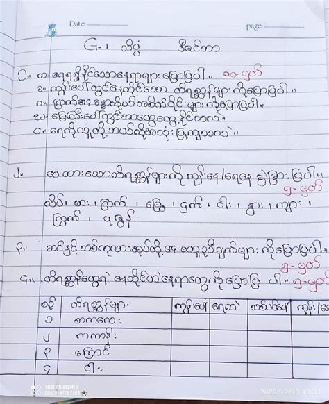 Grade 1 သင်ရိုးသစ် ပထမတန်း မြန်မာစာ ၊ အင်္ဂလိပ်စာ ၊ သင်္ချာ နမူနာမေးခ