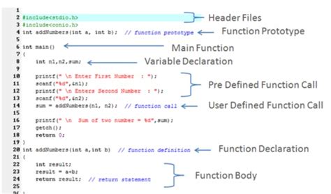 What Is Soft Link And Hard Link In Linux Unix By Diana Quispe Medium