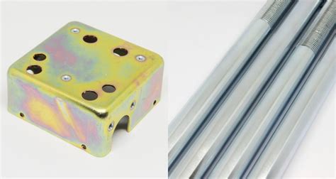 A Green Evolution In Surface Treatment Trivalent Chromium Plating