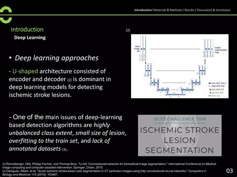 Deep Learning Based Fully Automated Detection And Quantification Of