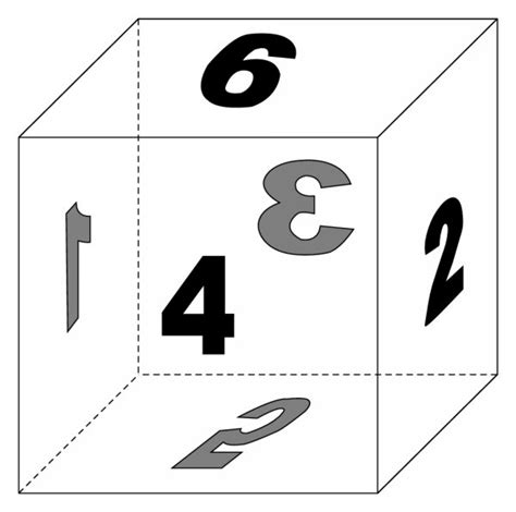 The Numbering Of The Faces For The Cube Indicated In Figure Download Scientific Diagram