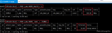 Mysql索引优化using Index Condition Csdn博客