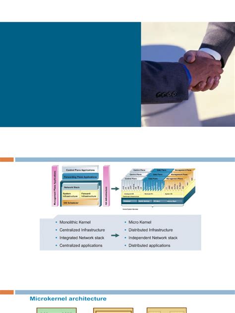 1b Cisco Asr 9000 Introduction Software Architecture And Installing