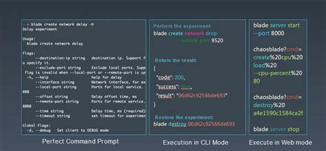 ChaosBlade From The Chaos Engineering Experiment Tool To The Chaos Engineering Platform