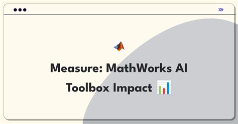 mathworks deep learning toolbox success metrics interview nextsprints