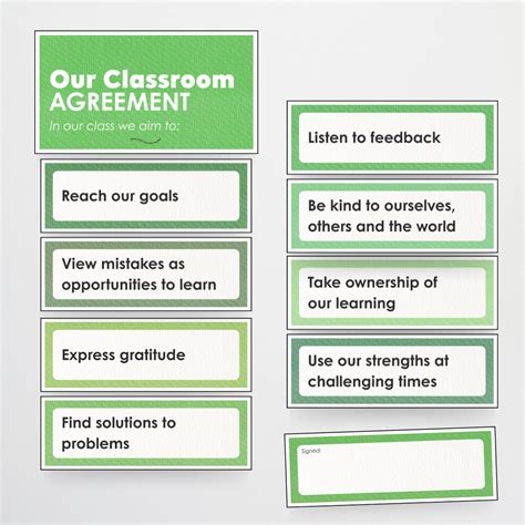 Class Aims Door Display Classroom Agreement Leafy Greens Classroom Decor Ted And