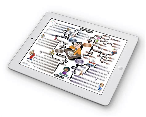 Realistic Thinking Iq Matrix Store