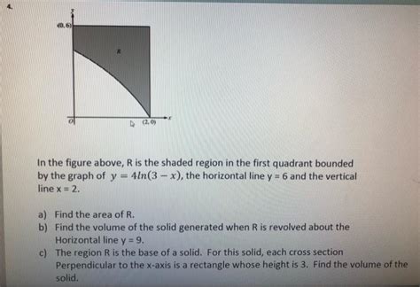 Solved In The Figure Above R Is The Shaded Chegg