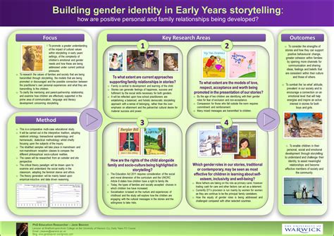 Research Poster