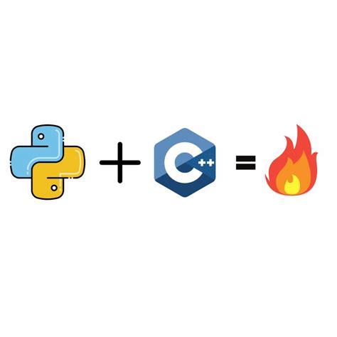 Mojolang Pythondevelopers Cplusplus Ai Machinelearning Tharun Vijay