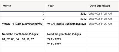 How To Work On A Formula To Display 2 Digit Value Smartsheet Community