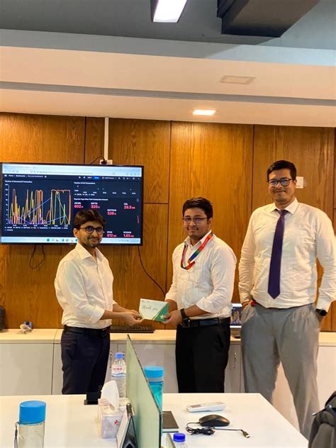 Sabbir Ahmed Sajib On Linkedin Innovation Java Middlewarearchitecture Inspiring Motivational