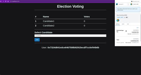 Github Ankur Decentralized Voting System The Voting System Based On Ethereum Network