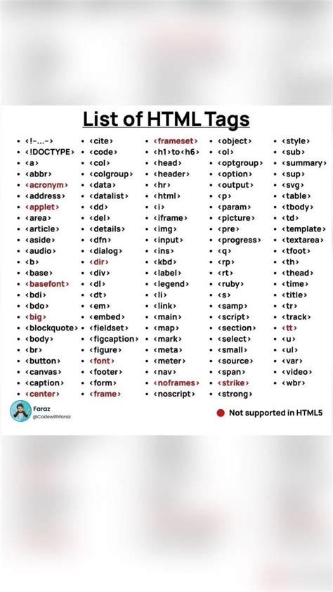 Pin By On Web Development Coding Tutorials Learn