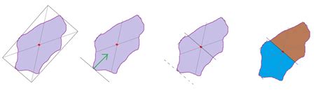 Python Splitting Polygons At Midpoint Using Arcpy Geographic