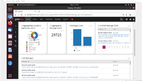 Graylog Attack Analyze Screen Download Scientific Diagram
