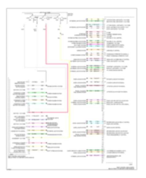Body Control Modules Saturn Vue Green Line 2008 System Wiring