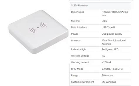 Classroom Response System At ₹ 325000 Piece Audience Response System