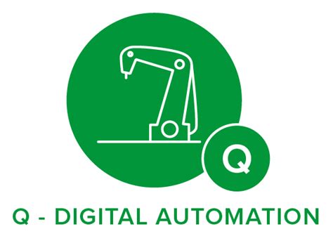 Autoware Technology