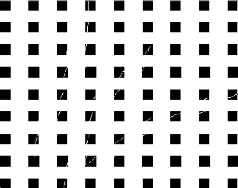 figure 1 from palmprint based identification using principal line