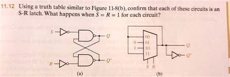 Solved 1112 Using A Truth Table Similar To Figure 11 8b Confirm