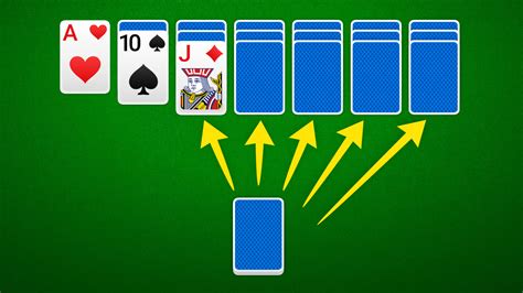 How To Set Up Solitaire A Step By Step Guide On