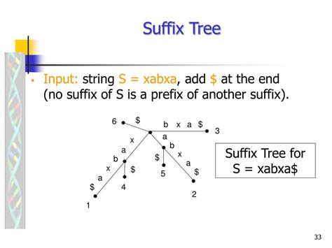 Ppt Indexing Biological Sequence Data Powerpoint Presentation Free Download Id 4260455