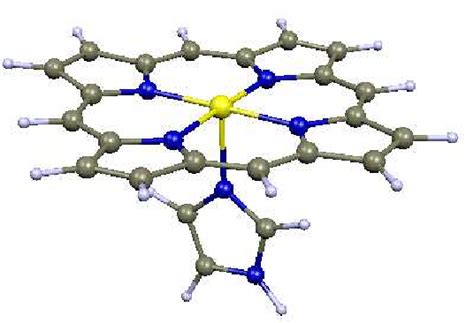 Figure 1 From First Principle Molecular Dynamics With Ultrasoft Pseudopotentials Parallel